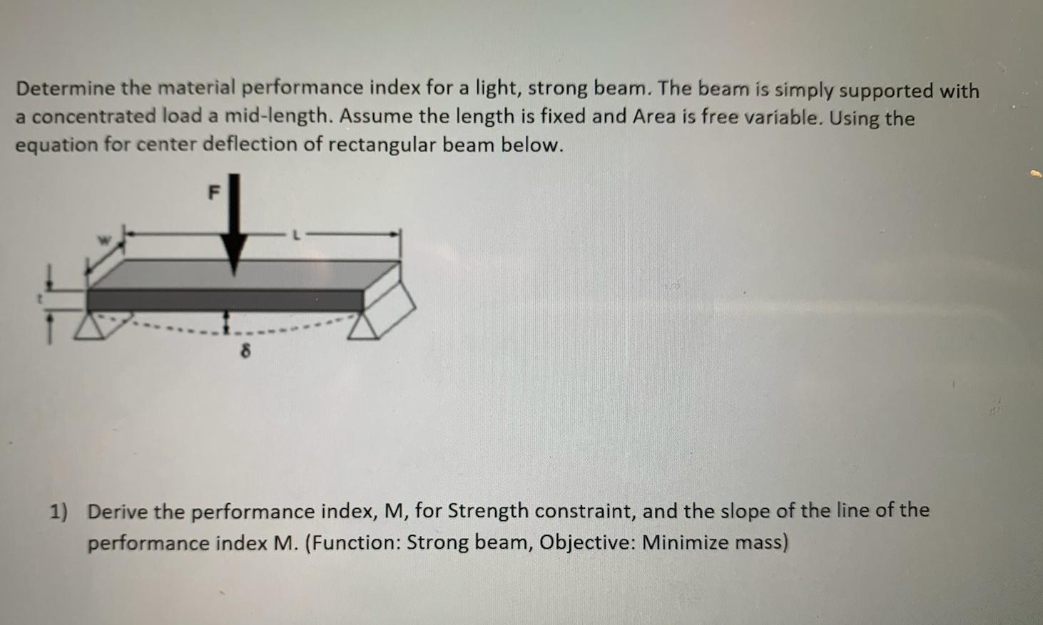 Solved Determine the material performance index for a light, | Chegg.com