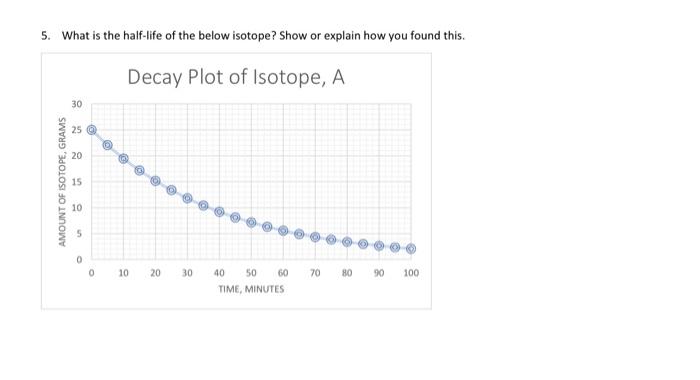 olease explain answer in simple terms | Chegg.com