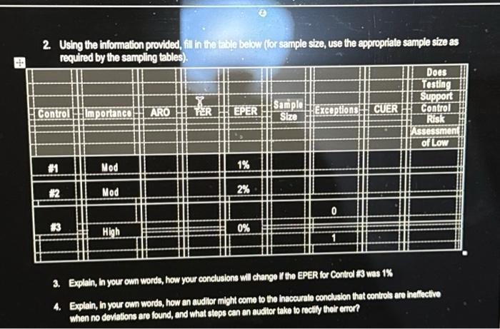 Table 1 Statistical Sample Sizes for Tests of | Chegg.com