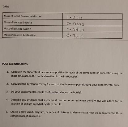 DATA\table[[Mass of initial Panacetin | Chegg.com