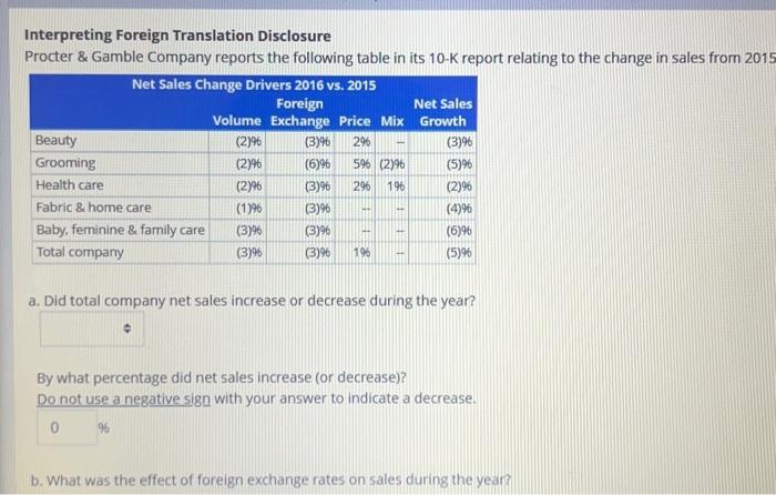 Solved Interpreting Foreign Translation Disclosure Procter | Chegg.com