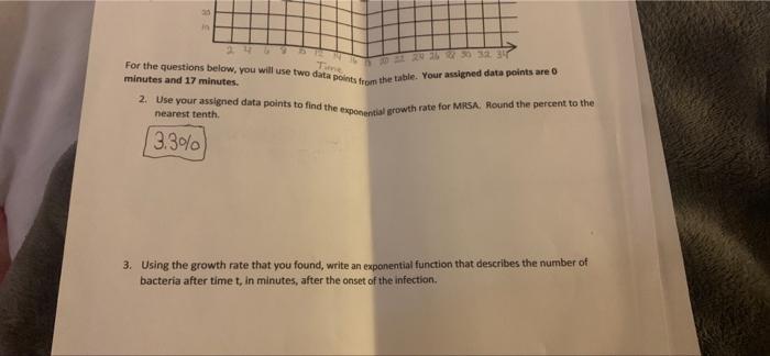 Solved Time 30 32 3 minutes and 17 minutes. For the | Chegg.com