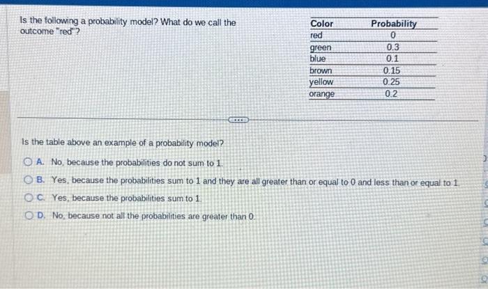 Solved Is the following a probability model? What do we call | Chegg.com