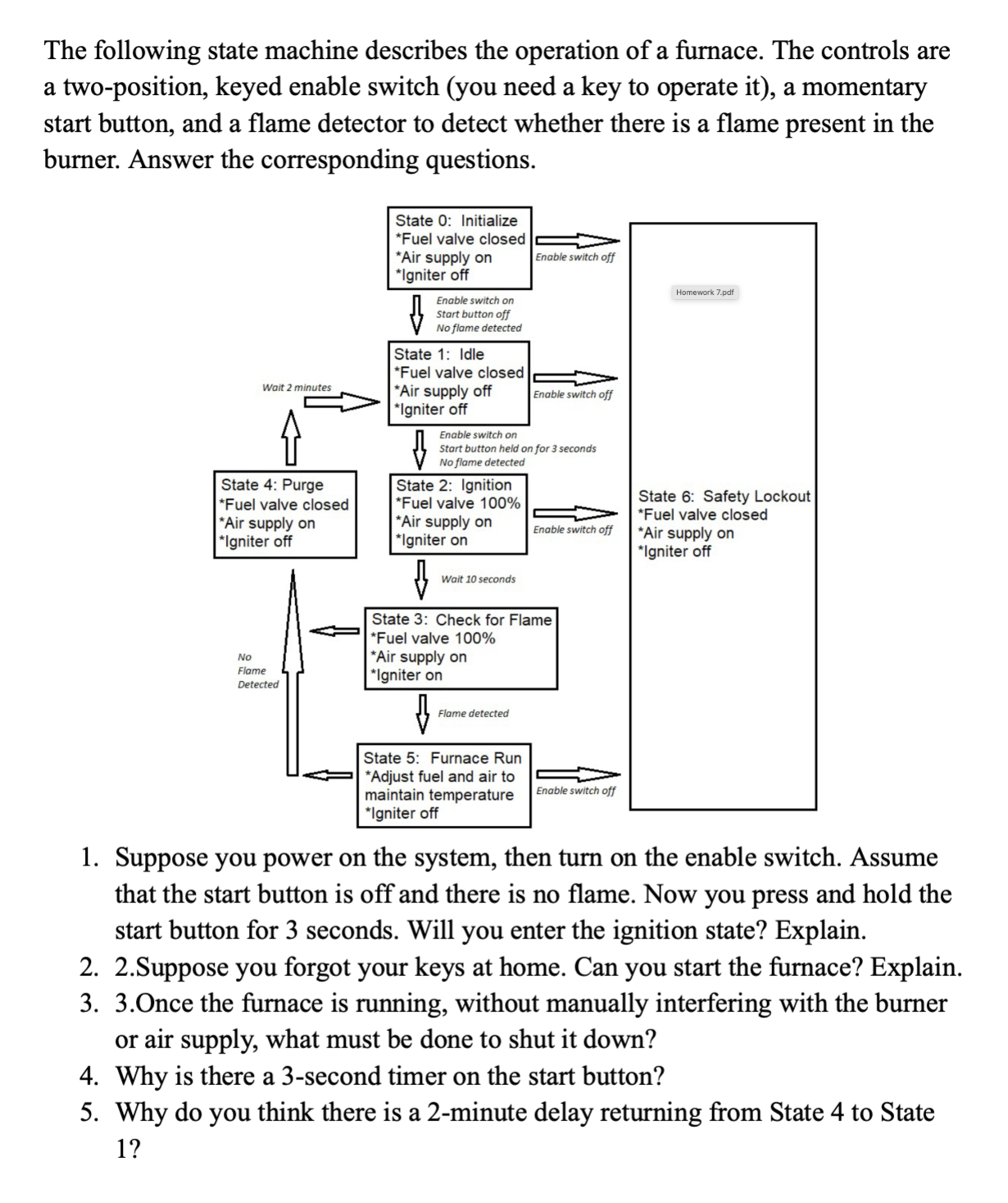 Solved The following state machine describes the operation | Chegg.com