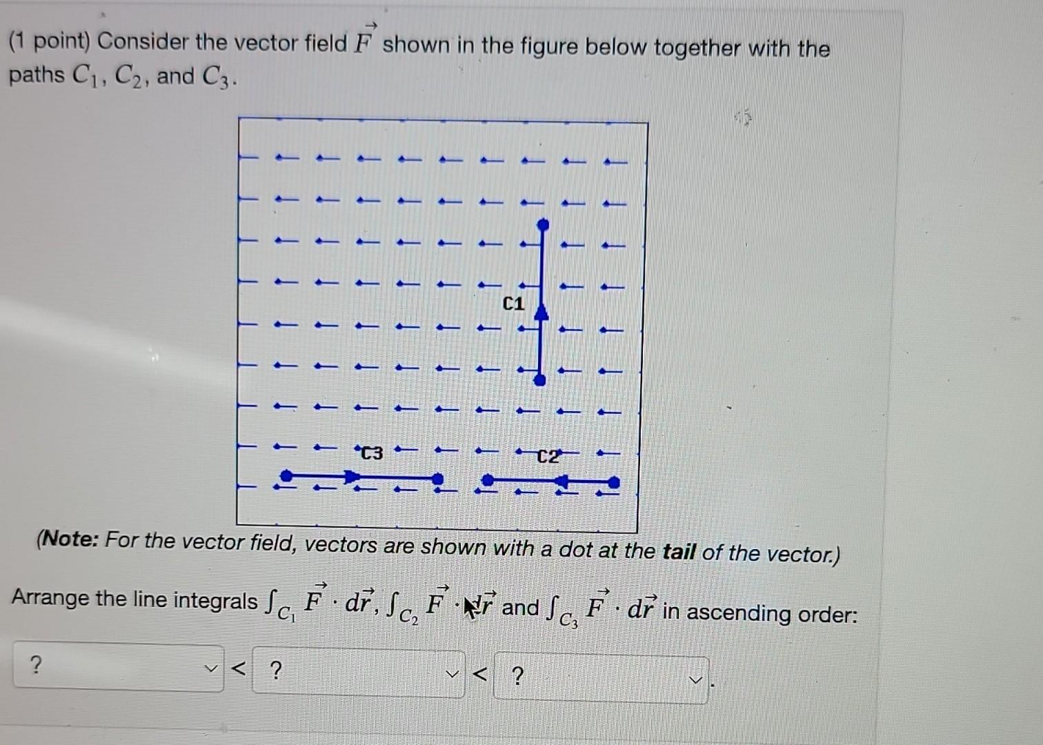 Solved (1 point) Consider the vector field F shown in the | Chegg.com