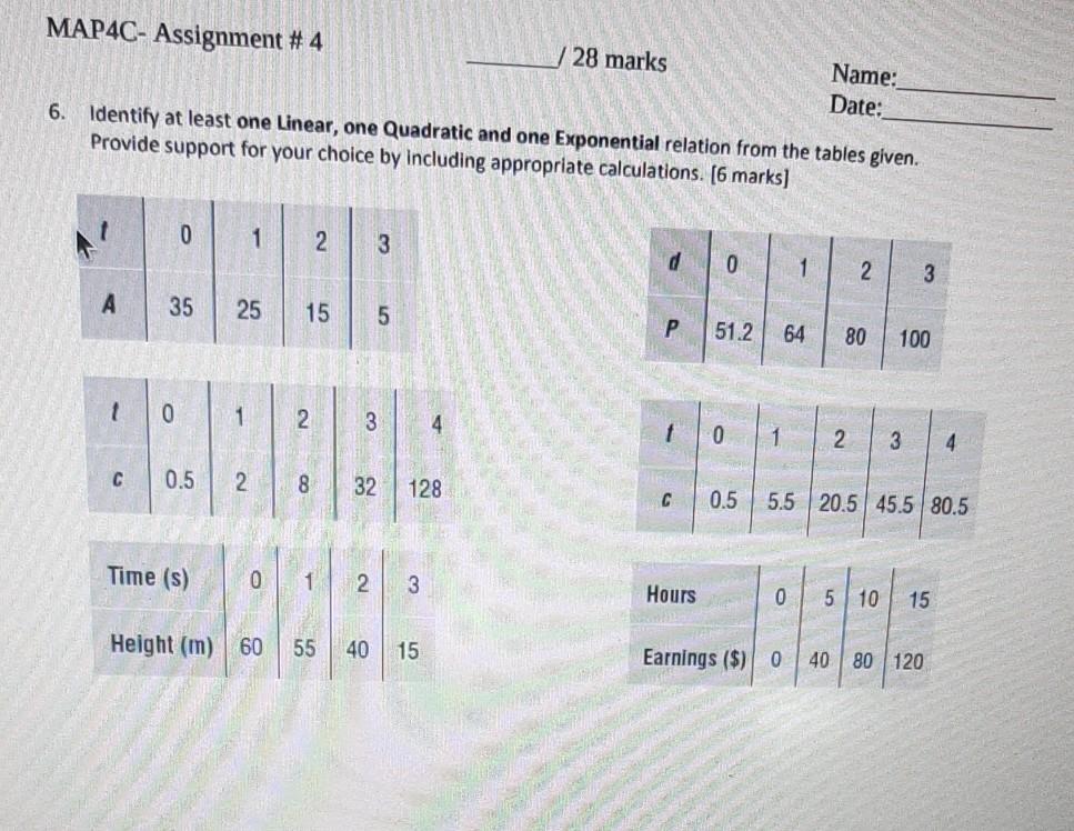 Solved MAP4C- Assignment #4 28 marks Name: Date: 6. Identify | Chegg.com