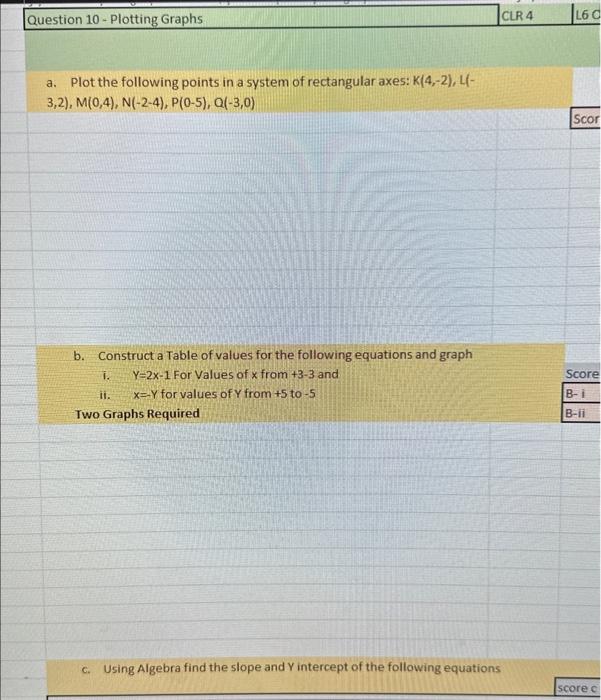 Solved a. Plot the following points in a system of | Chegg.com