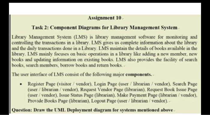 Solved Assignment 10 Task 2: Component Diagrams for Library | Chegg.com