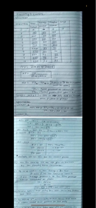 Solved Below is a table showing the production numbers for a | Chegg.com