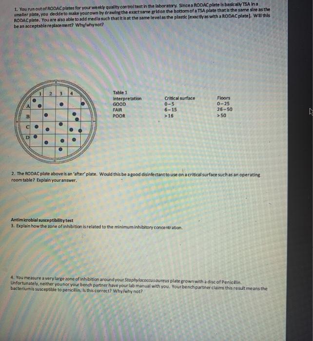 Solved 1. You run out of RODAC plates for your weekly | Chegg.com