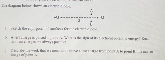 Solved The diagram below shows an electric dipole. a. Sketch | Chegg.com