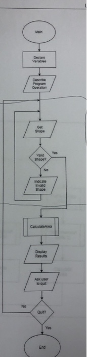 Solved okay so im working on a C++ lab and i need to follow | Chegg.com