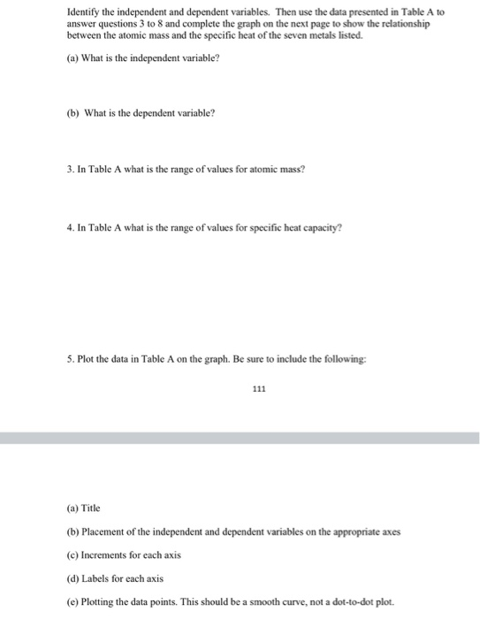Solved Identify the independent and dependent variables. | Chegg.com