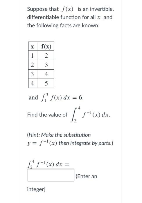 Solved Suppose that f(x) is an invertible, differentiable | Chegg.com