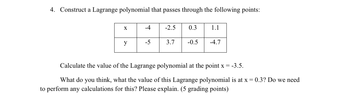 Solved Construct a Lagrange polynomial that passes through | Chegg.com
