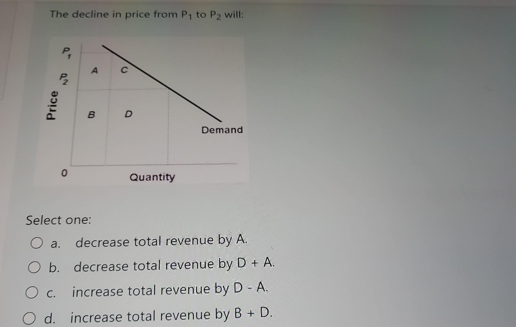 Solved The decline in price from P1 to P2 will: Select one: | Chegg.com