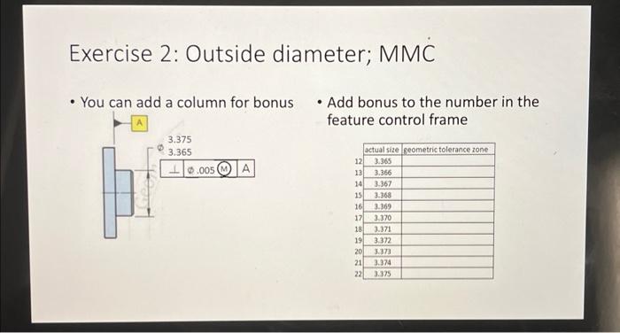 Exercise 2: Outside diameter; MMC - You can add a | Chegg.com