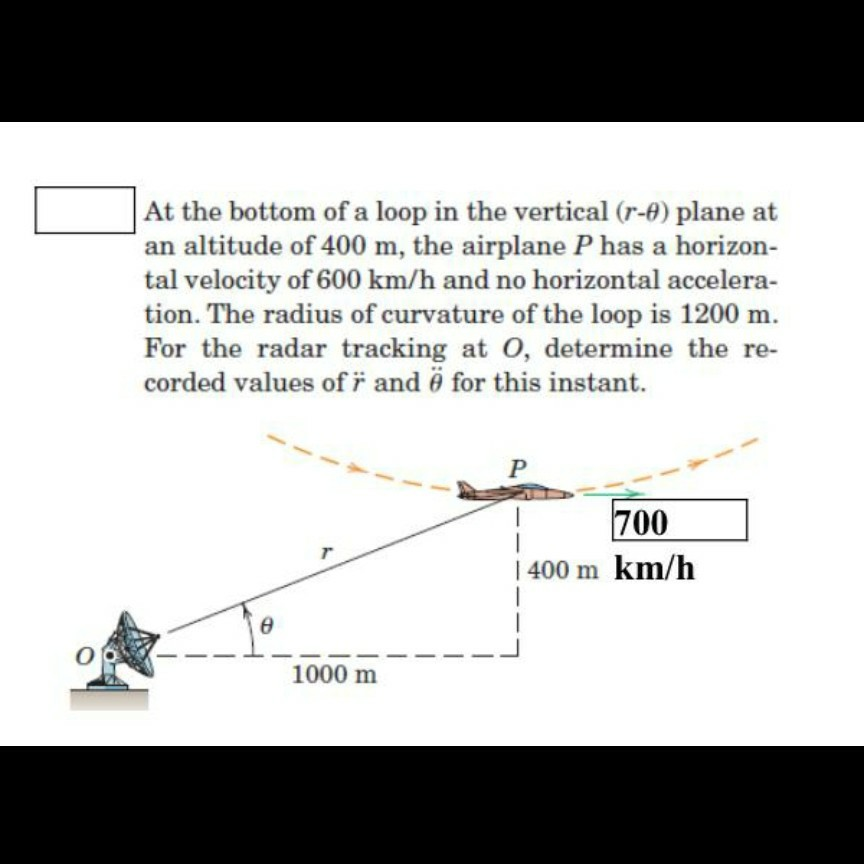 Solved At the bottom of a loop in the vertical (r-A) plane | Chegg.com