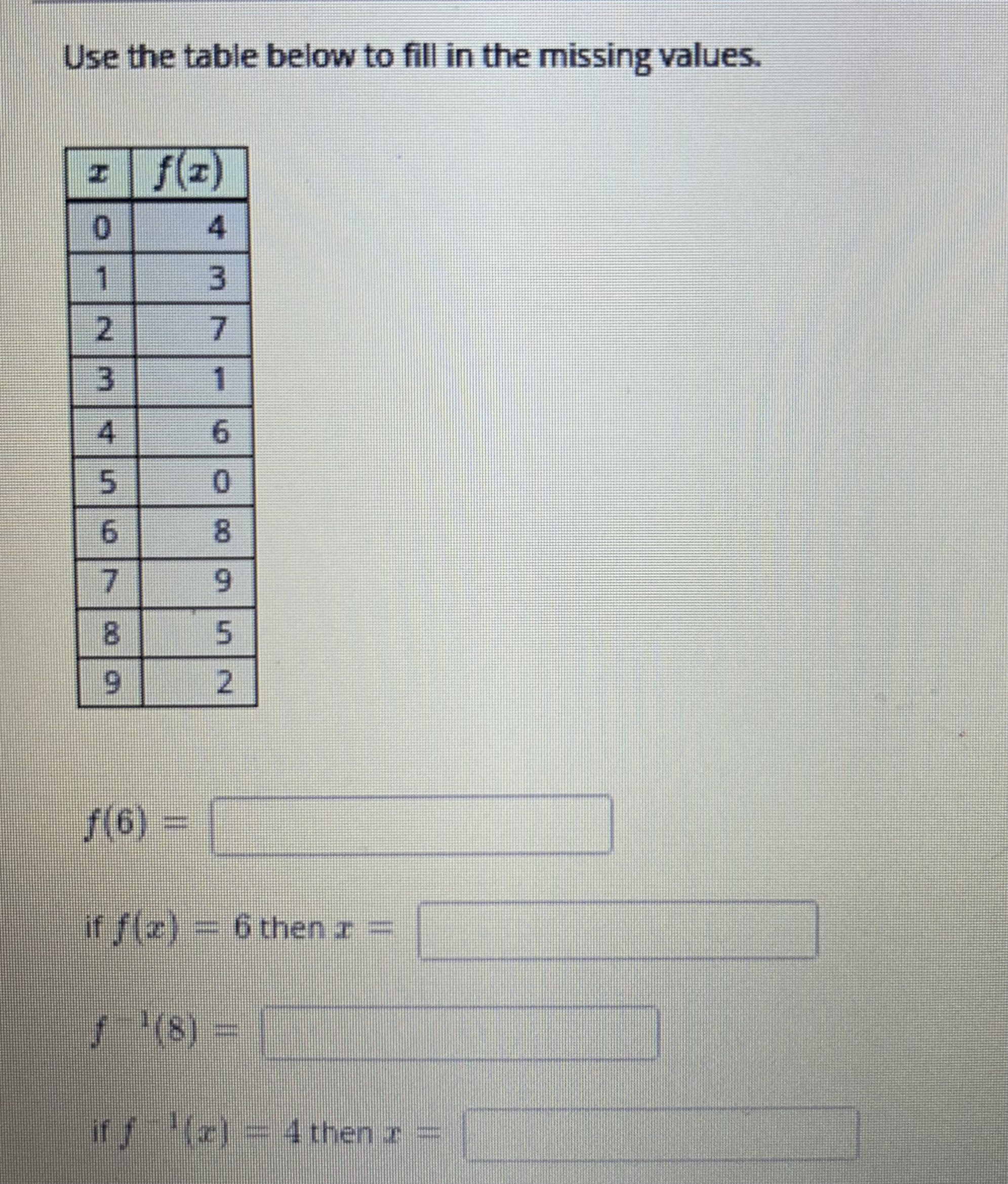 Solved Use the table below to fill in the missing | Chegg.com