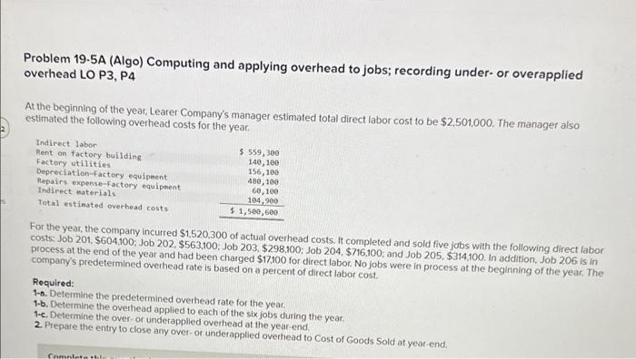 Solved Problem 19.5A (Algo) Computing and applying overhead | Chegg.com