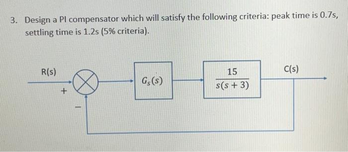 Solved 3. Design a Pl compensator which will satisfy the | Chegg.com