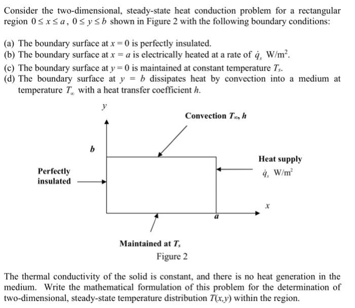 Solved Consider the two-dimensional, steady-state heat | Chegg.com