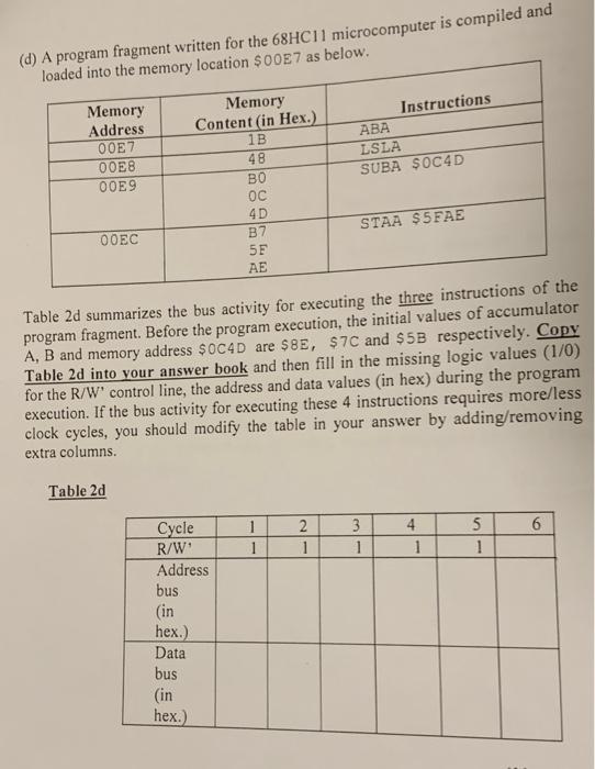 Solved (d) A program fragment written for the 68HC11 | Chegg.com
