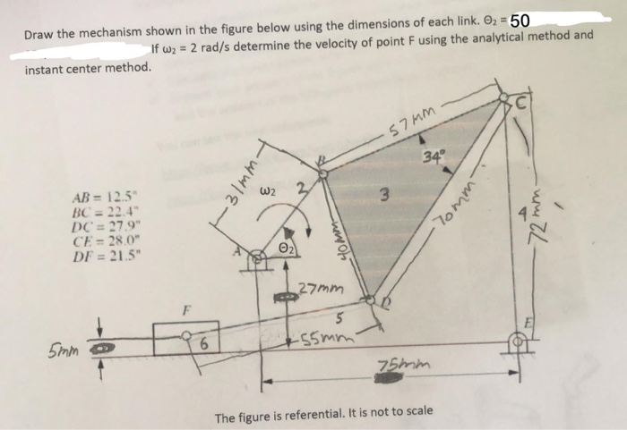 Solved Draw the mechanism shown in the figure below using | Chegg.com