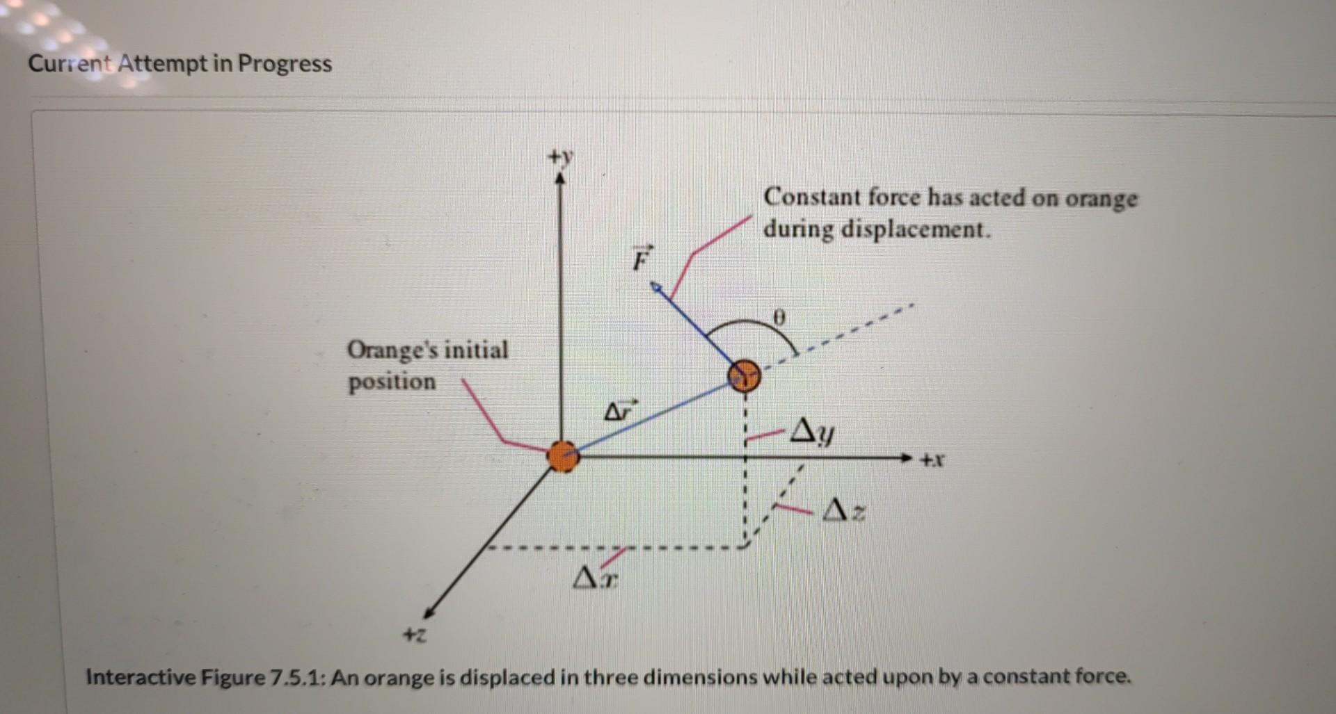 Solved Current Attempt in Progress ed on orange Interactive | Chegg.com