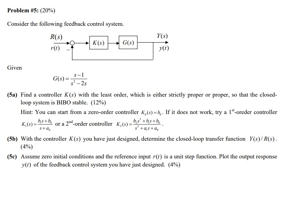 Solved Problem #5: (20%)Consider the following feedback | Chegg.com