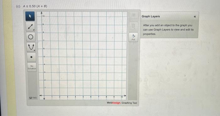 Solved Show a separate graph of the constraint lines and the | Chegg.com