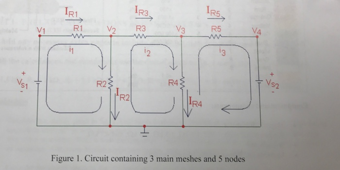 Solved R3 R Figure 1. Circuit containing 3 main meshes and 5 | Chegg.com
