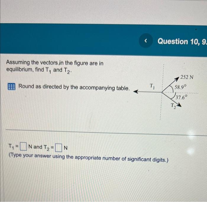 Solved Assuming the vectors in the figure are in | Chegg.com