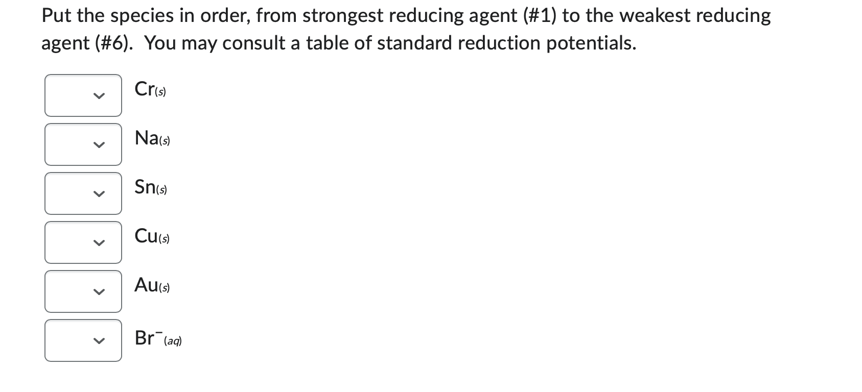 Solved Put the species in order, from strongest reducing | Chegg.com