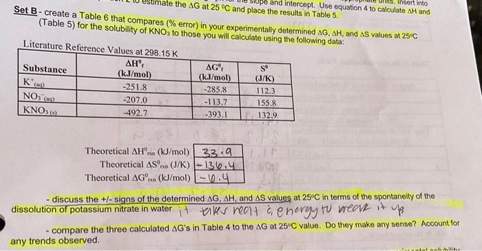 Solved (Table 5) for the solubility of KNO (\% error) in | Chegg.com