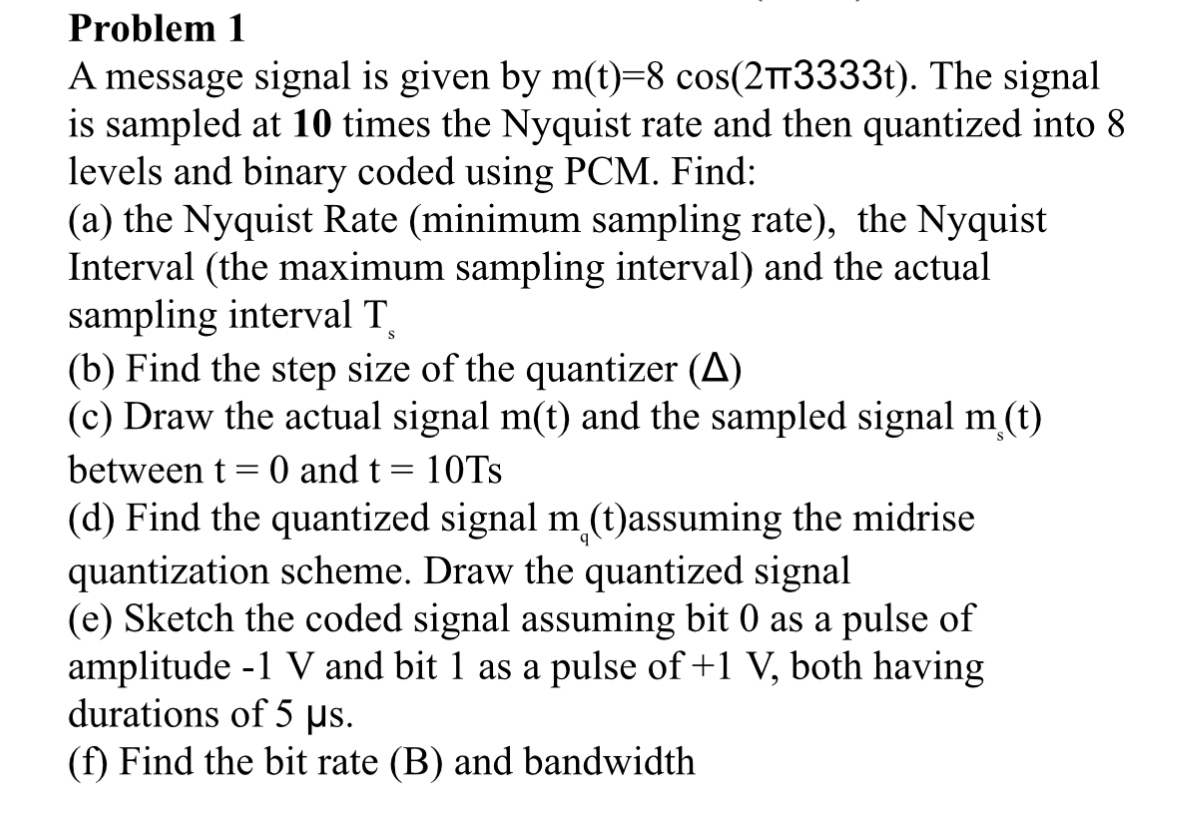 Solved Problem 1A message signal is given by | Chegg.com