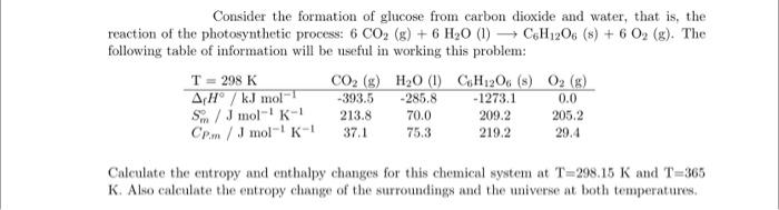 Solved Consider the formation of glucose from carbon dioxide | Chegg.com