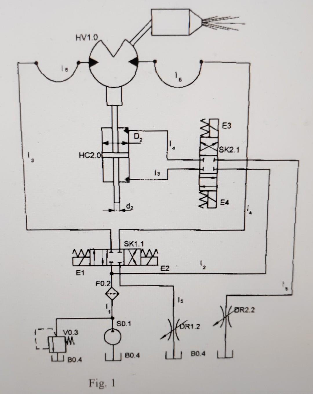 Solved 4 exercise Find Your scheme according to Table No. 3 | Chegg.com