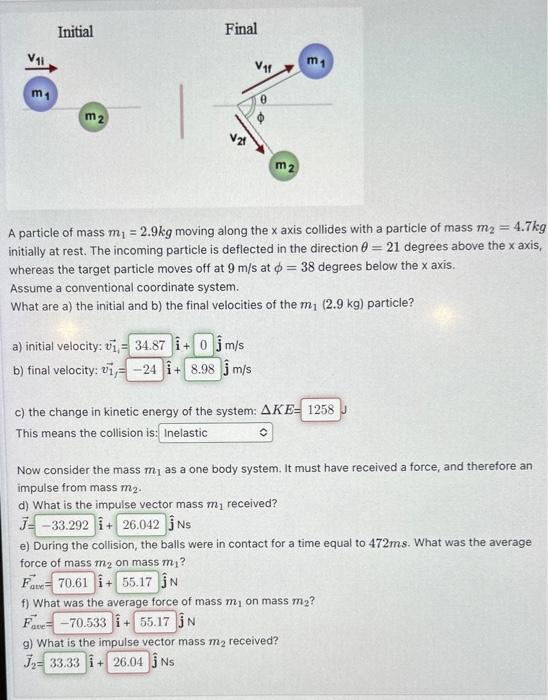Solved A particle of mass m1=2.9 kg moving along the x axis | Chegg.com