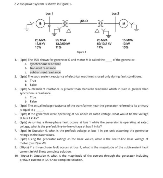 Solved A 2-bus power system is shown in Figure 1. 1. (2pts) | Chegg.com