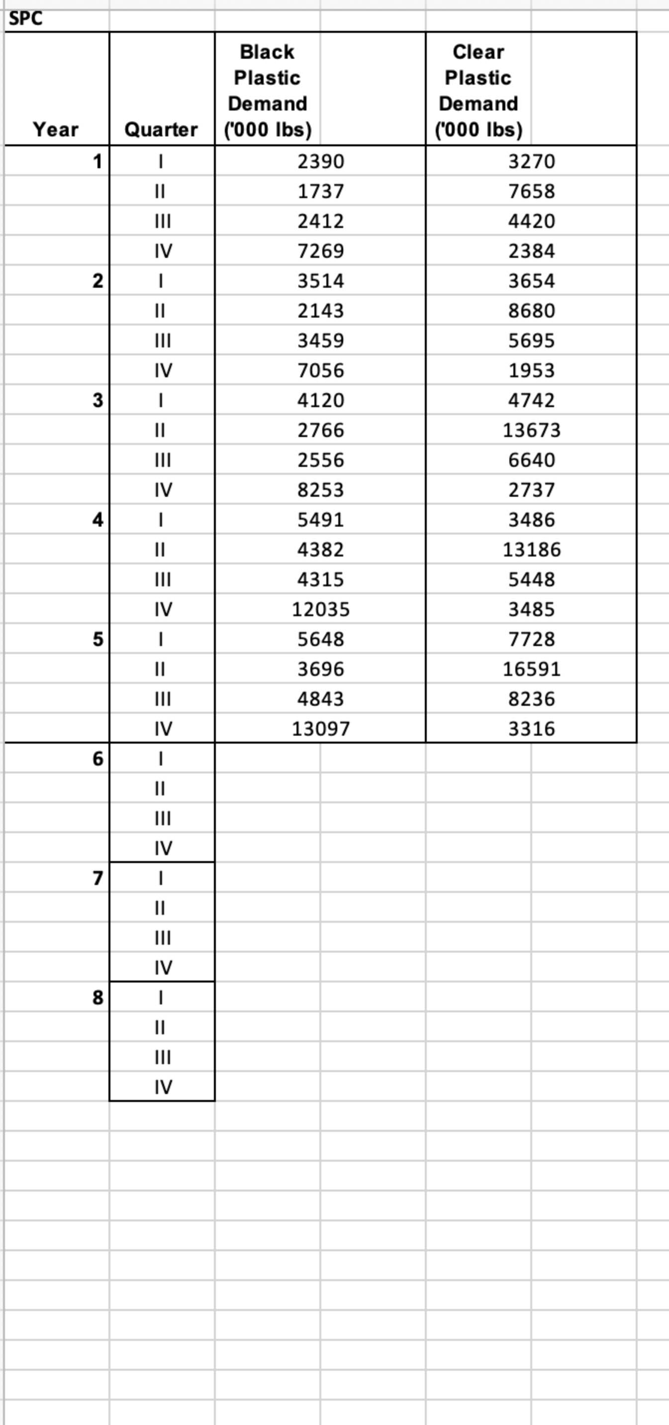 Solved ***ANSWER USING STATIC METHOD****Julie Williams had a | Chegg.com