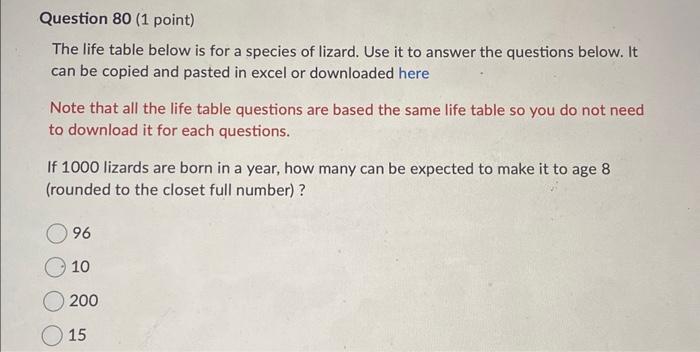 The life table below is for a species of lizard. Use | Chegg.com