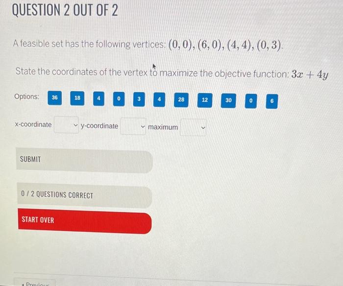 Solved A feasible set has the following vertices: | Chegg.com