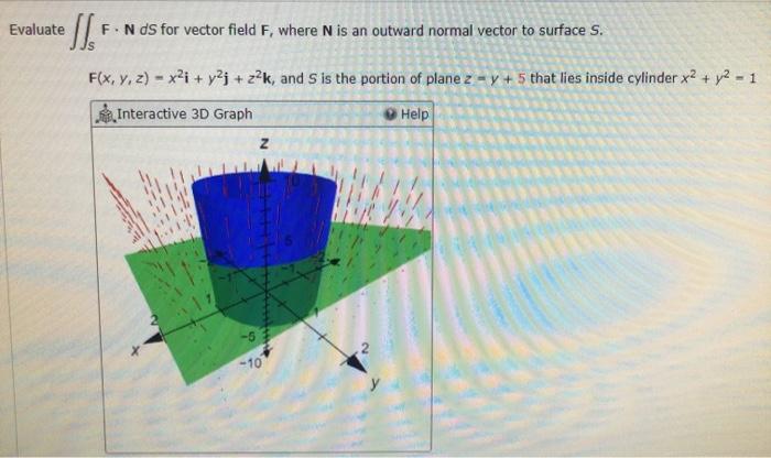 Solved Evaluate F. Nds for vector field F, where N is an | Chegg.com