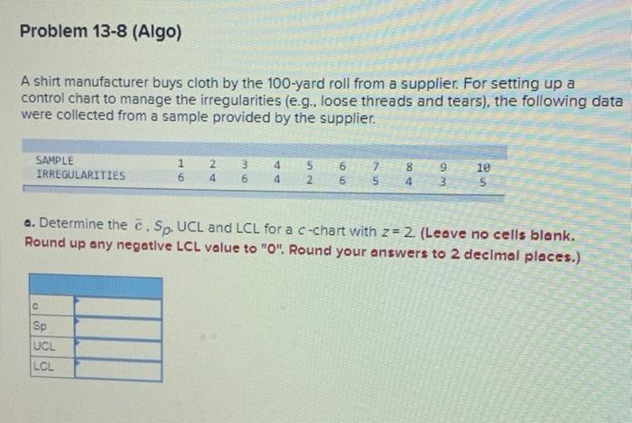Solved Problem 13-8 (Algo) A shirt manufacturer buys cloth | Chegg.com