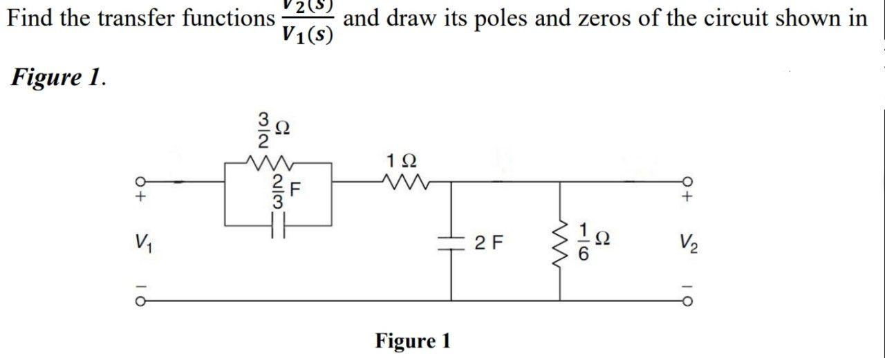Solved V2( Find the transfer functions and draw its poles | Chegg.com