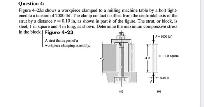 Solved Question 4: Figure 4-23a shows a workpiece clamped to | Chegg.com