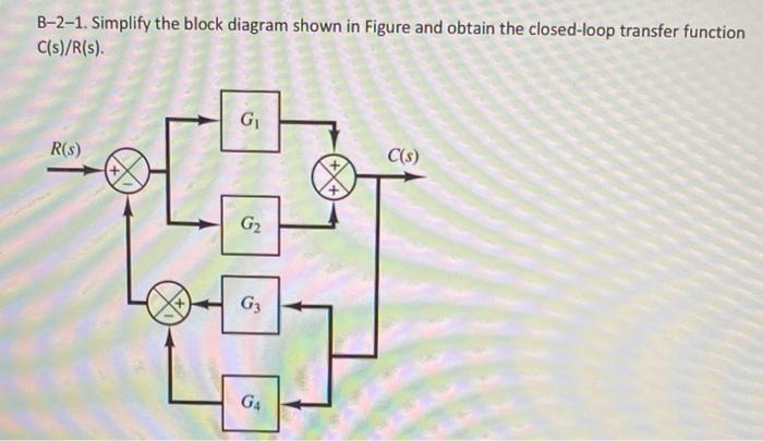 Solved B-2-1. Simplify the block diagram shown in Figure and | Chegg.com