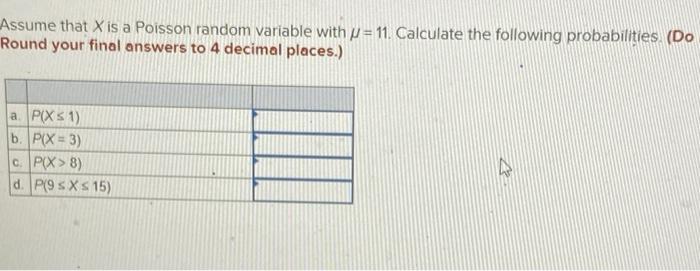 Solved Assume that X is a Poisson random variable with μ=11. | Chegg.com