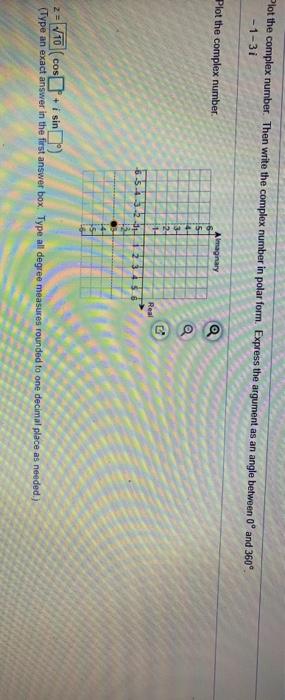 Solved Plot the complex number. Then write the complex | Chegg.com